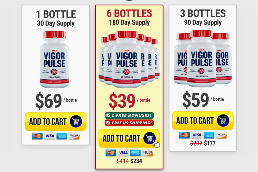 Max Vigor Pulse: The Research Detailed & Examined - Silver Institute ...